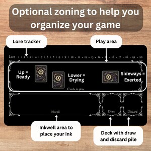 Lorcana Playmat With or Without Zoning | Classic Pooh | TCG Playmat ...