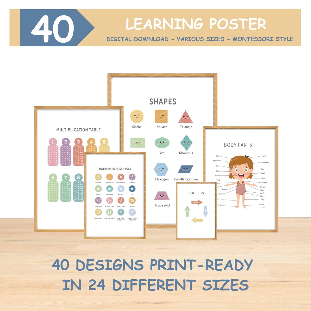 Set of 40 Educational Posters, Home School Printables, Alphabet Posters ...