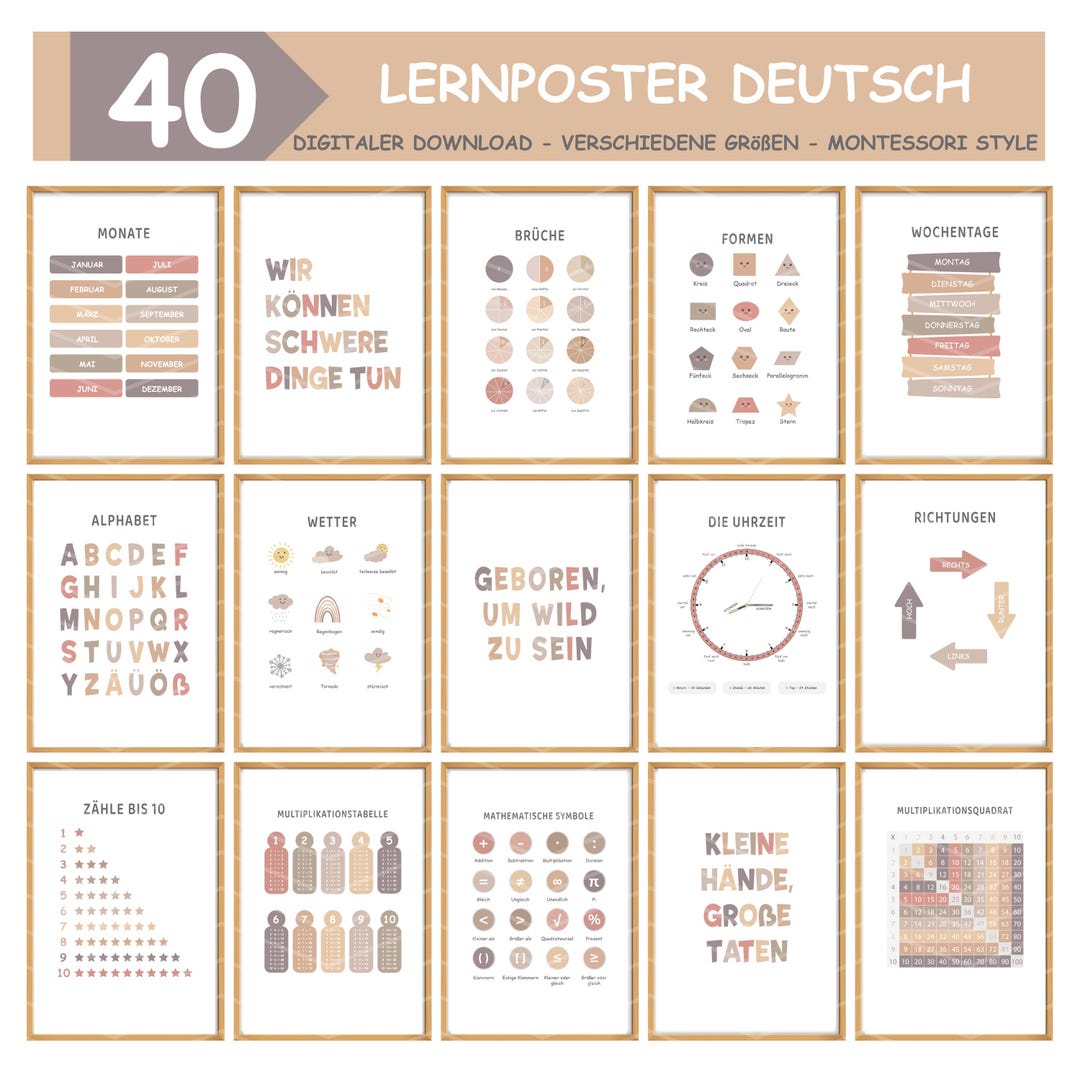 40 Deutsche Lernposter, Montessori Lernposter Set, Lernposter ...