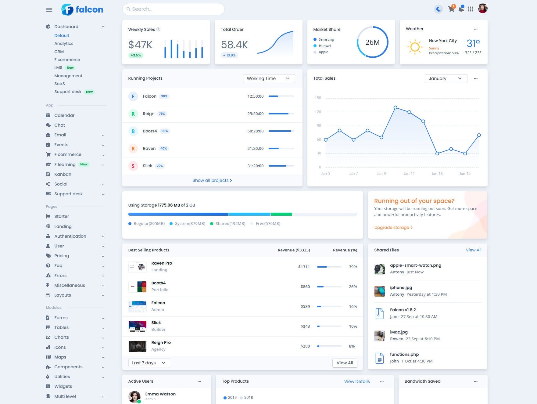 Advanced Multipurpose Website Template - Etsy