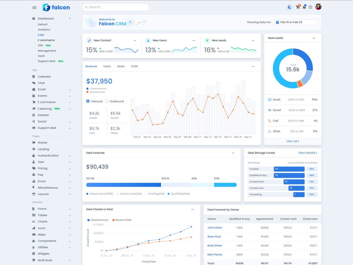 Advanced Multipurpose Website Template - Etsy