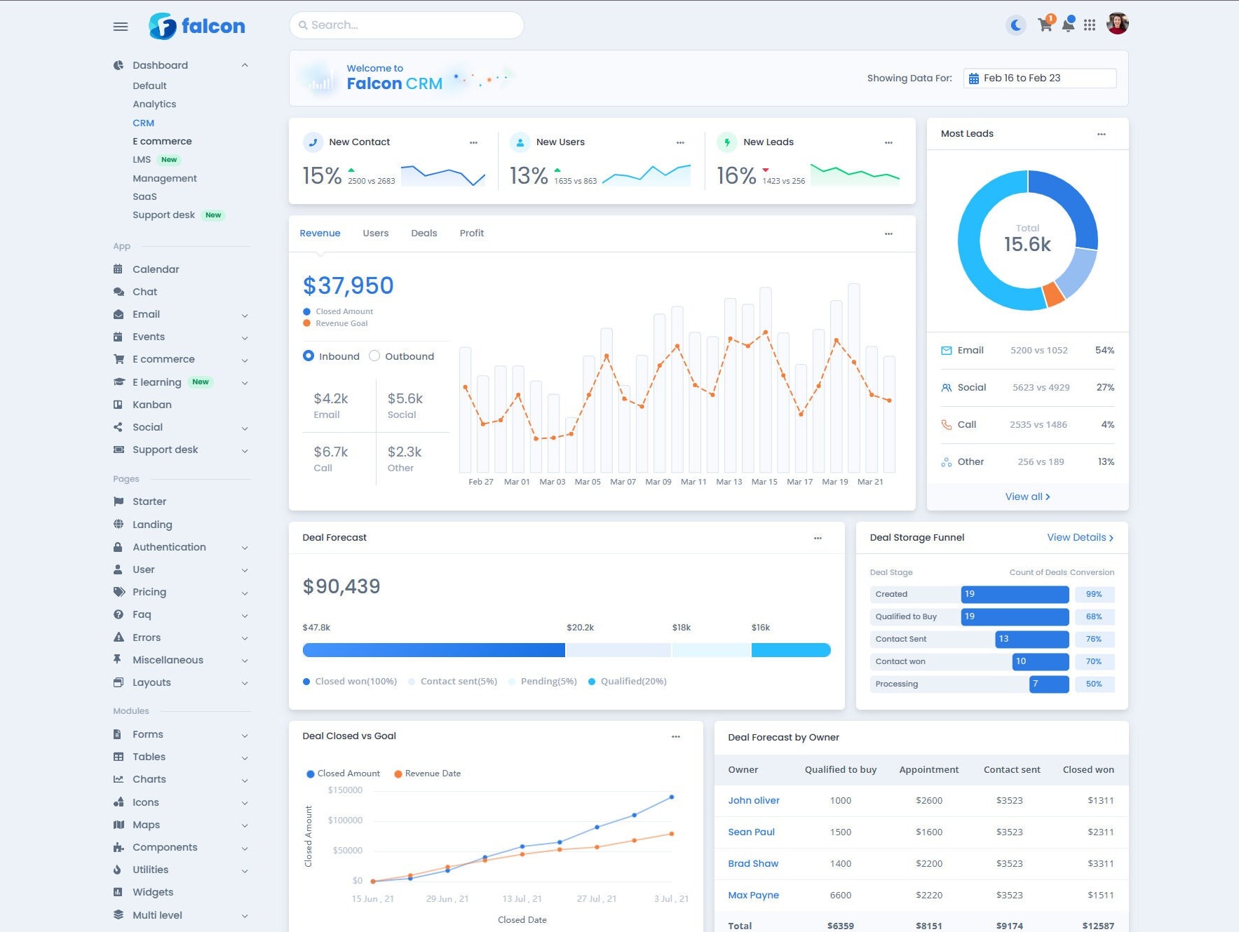 Advanced Multipurpose Website Template - Etsy