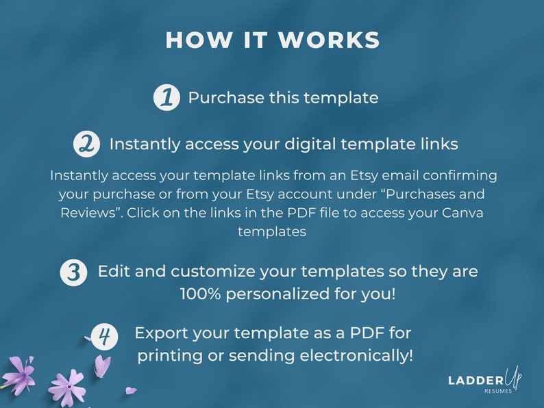 Blue Monogram Sorority Resume Template With Photo Editable - Etsy