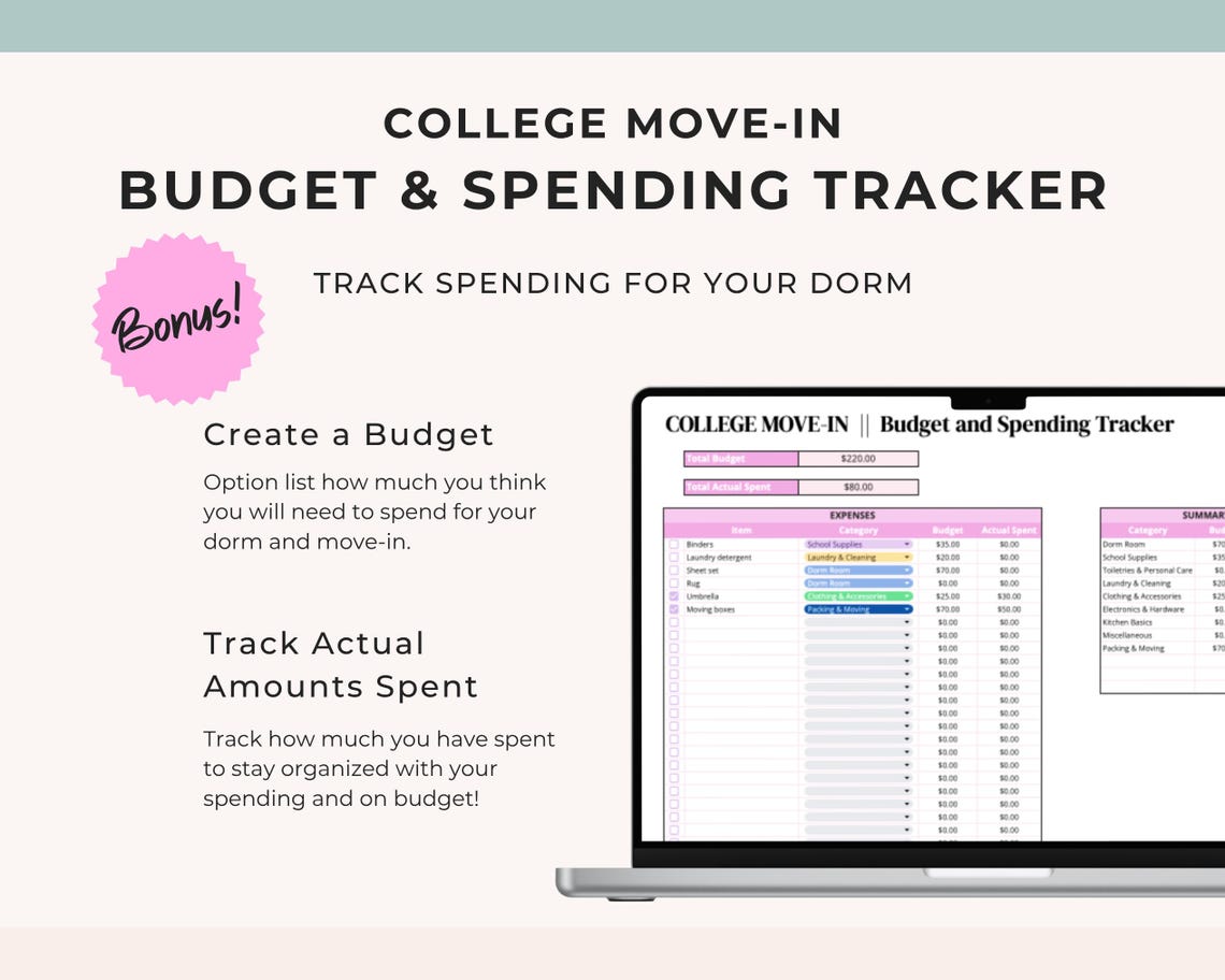 Editable College Packing List Item Status Tracker | Dorm Room ...