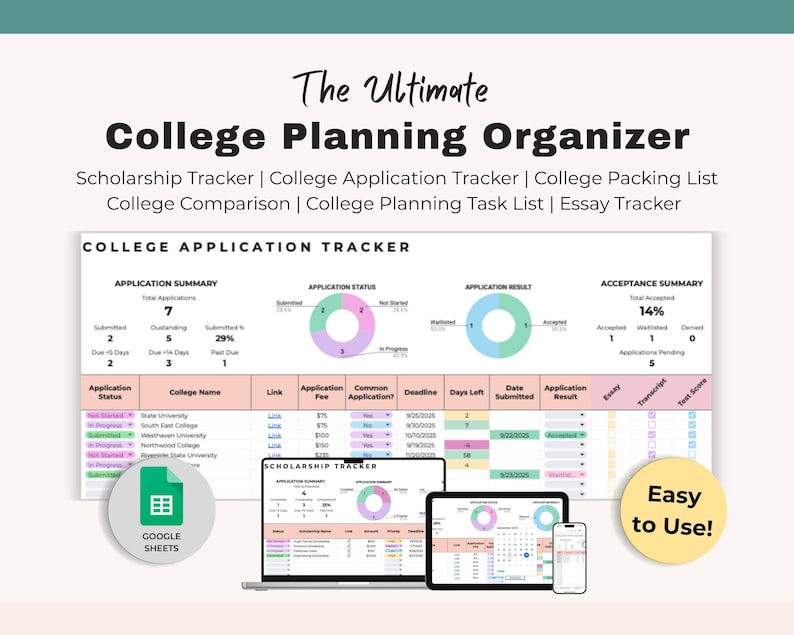 College Planner Spreadsheet Bundle | Scholarship Tracker, College ...