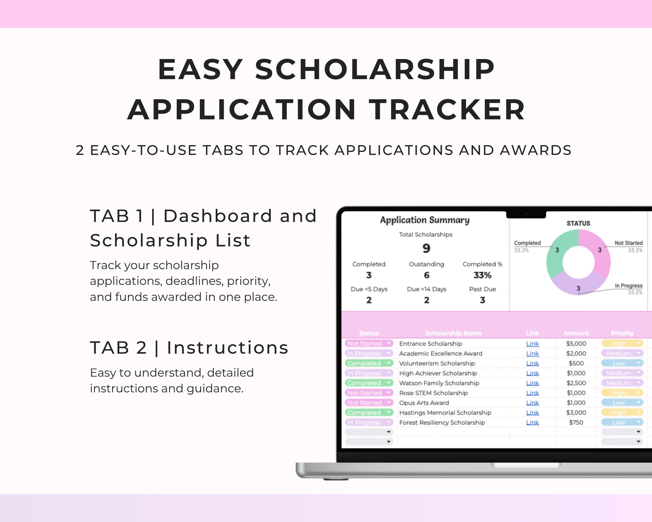 Scholarship Tracker Spreadsheet | Google Sheets | College Scholarship ...
