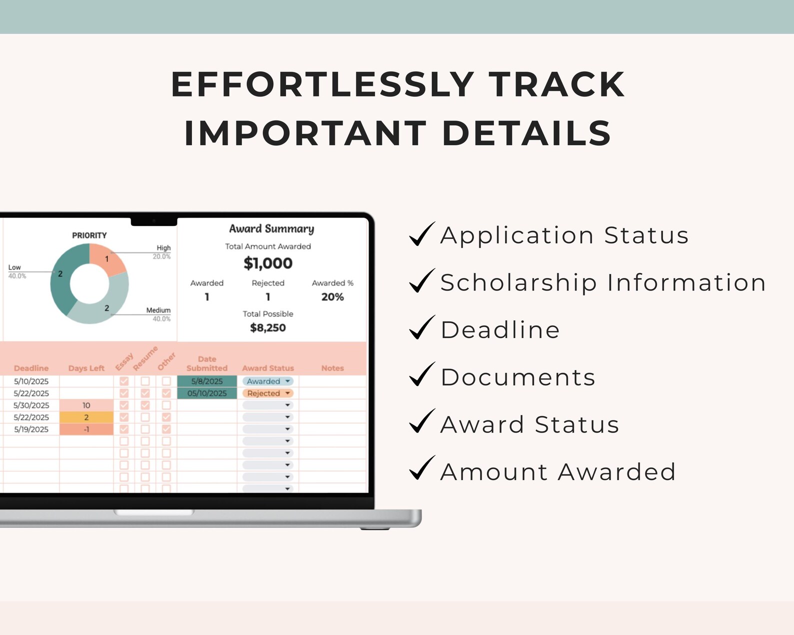 Scholarship Tracker Spreadsheet | Google Sheets | College Scholarship ...