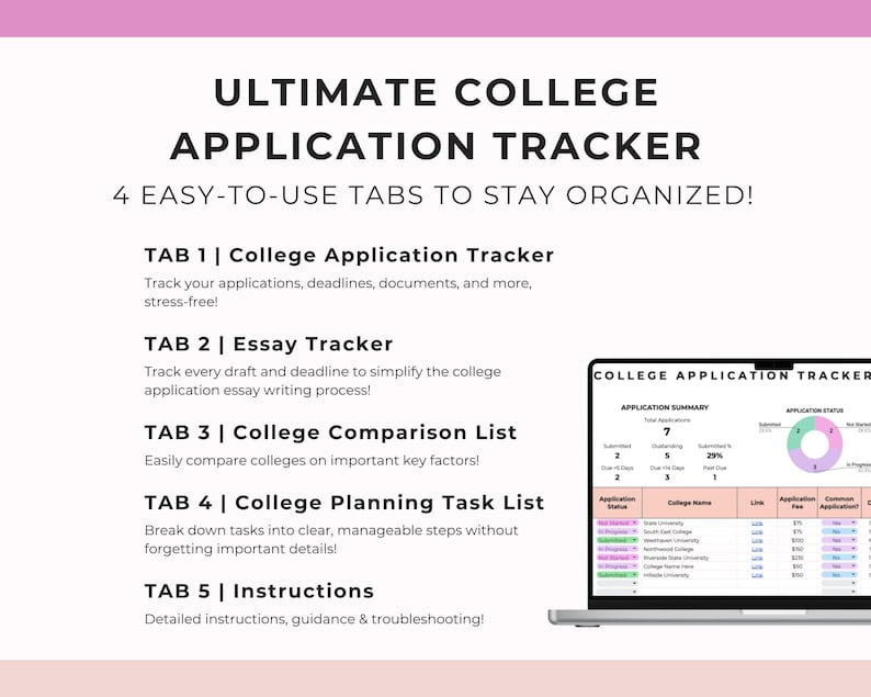 College Application Tracker Spreadsheet | College Comparison and ...