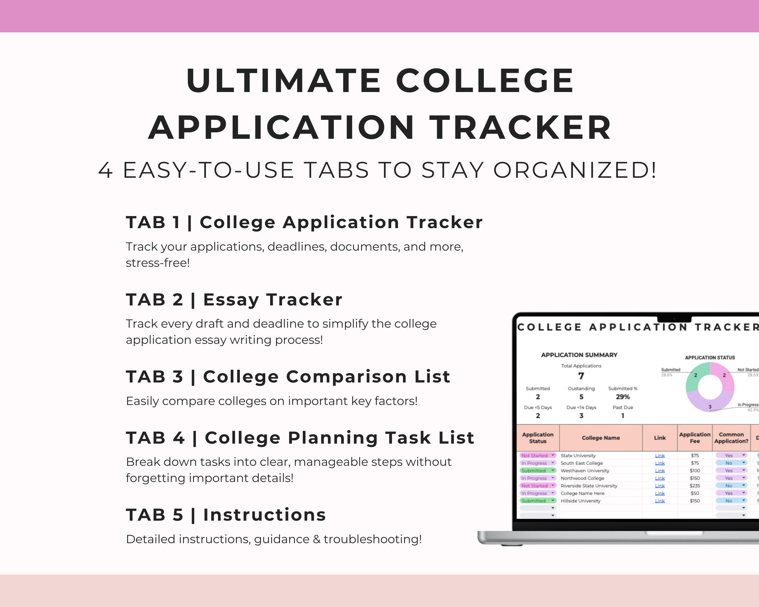 College Application Tracker Spreadsheet | College Comparison and ...