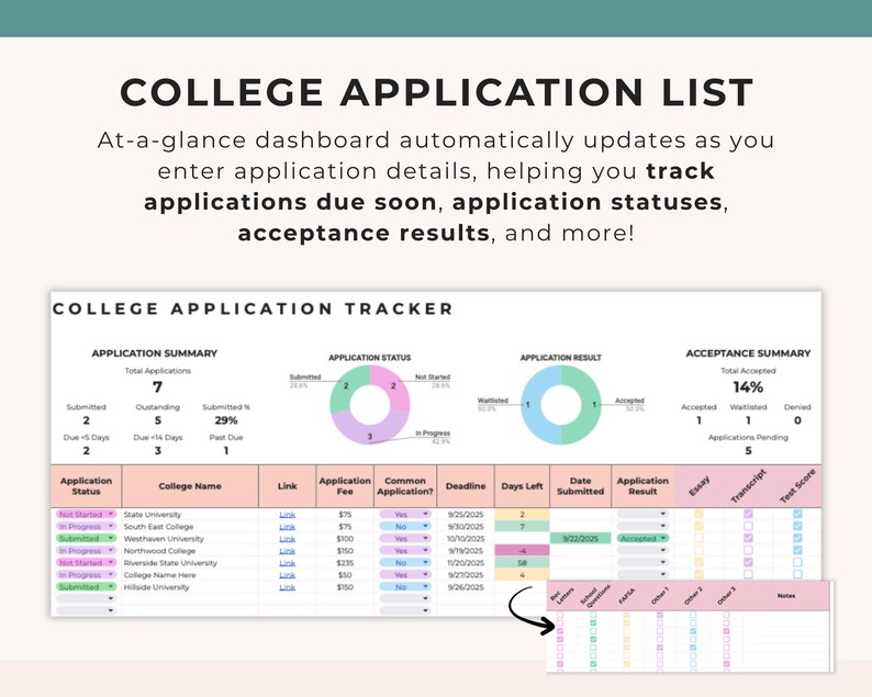 College Planner Spreadsheet Bundle | Scholarship Tracker, College ...