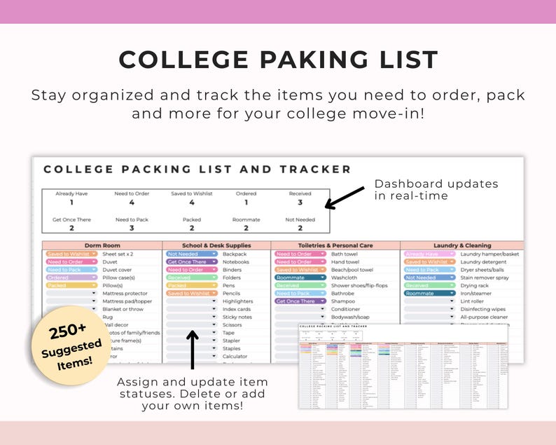 College Planner Spreadsheet Bundle: Scholarship Tracker | College ...
