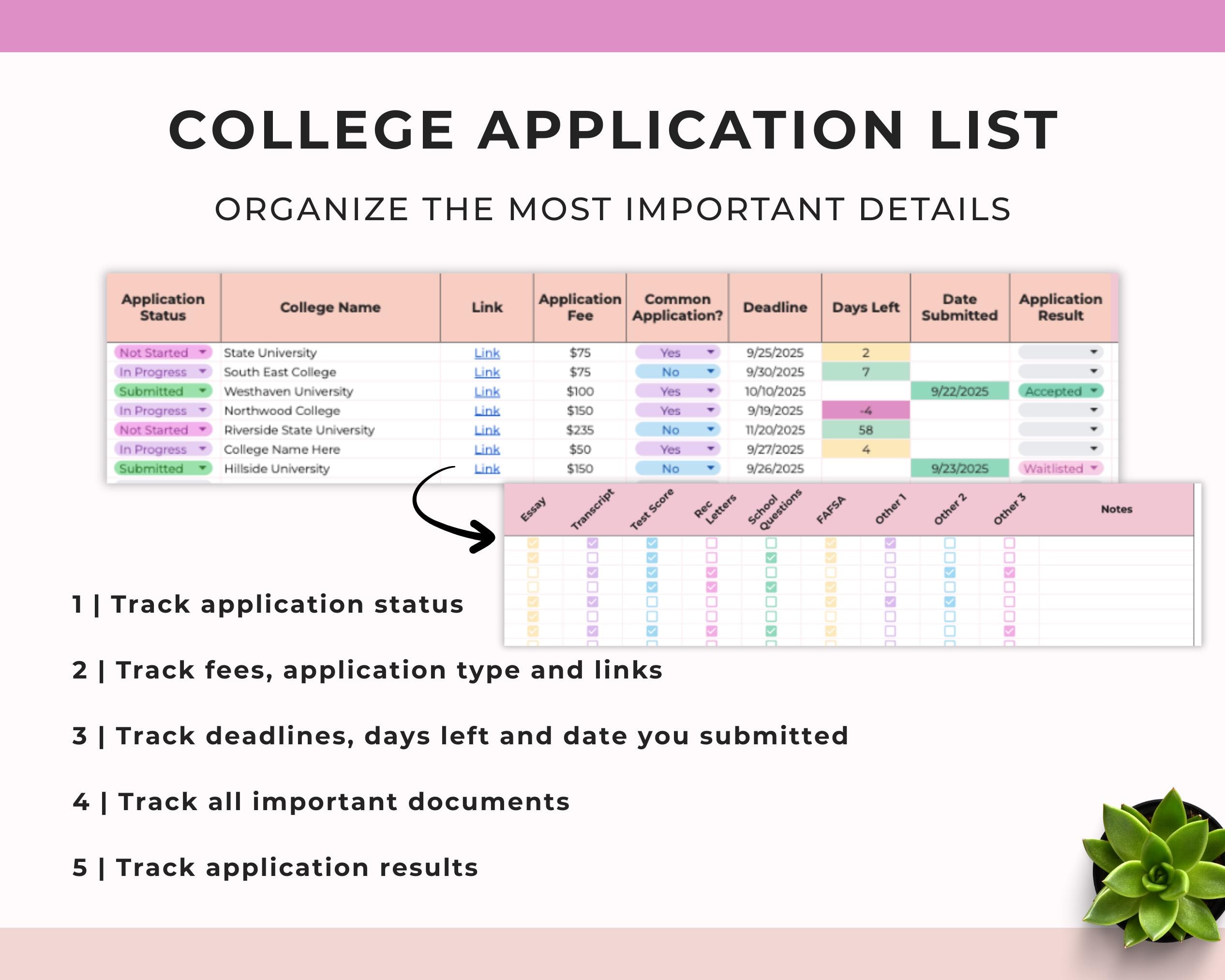 College Application Tracker Spreadsheet | College Comparison and ...