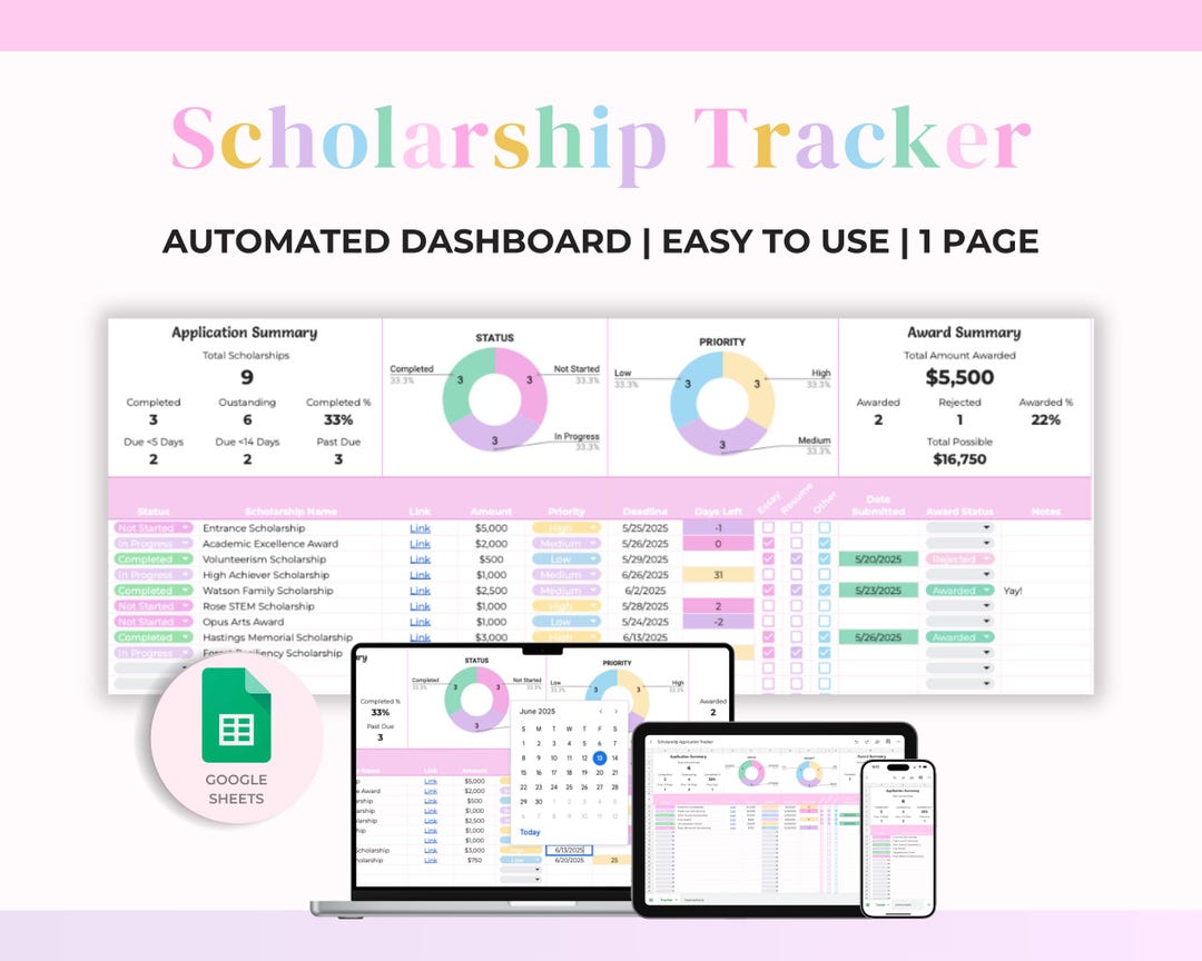Scholarship Tracker Spreadsheet | Google Sheets | College Scholarship ...