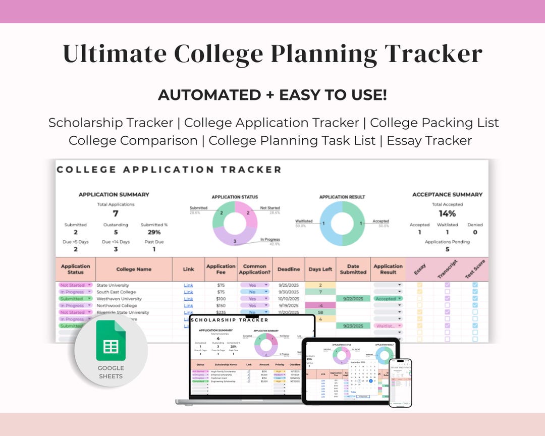 College Planner Spreadsheet Bundle: Scholarship Tracker | College ...