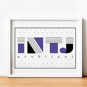 INTJ Architect Myers Briggs Mbti Personality Type, INTJ Minimal ...