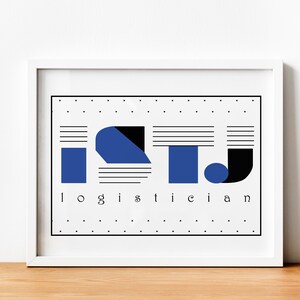 ISTJ Logistician Myers Briggs Mbti Personality Type, ISTJ Minimal Shelf ...