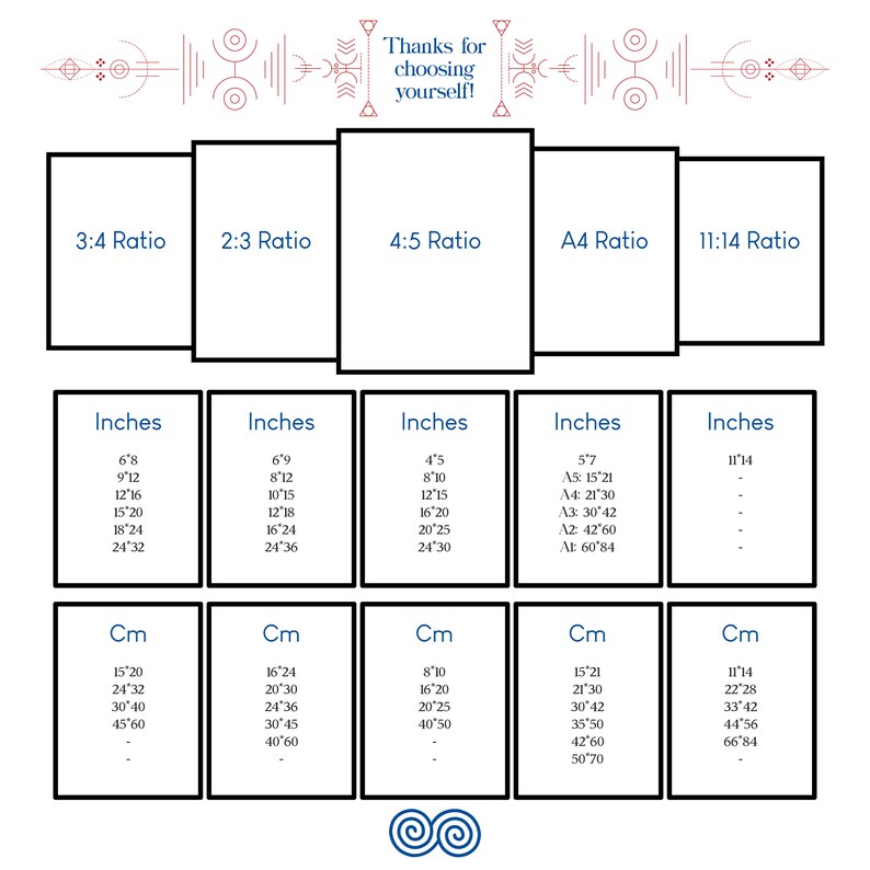 ISTJ Logistician Myers Briggs Mbti Personality Type, ISTJ Minimal Shelf ...