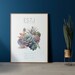 ESTJ Mbti Self Personality Type Floral Poster, Printable Boho Floral ...