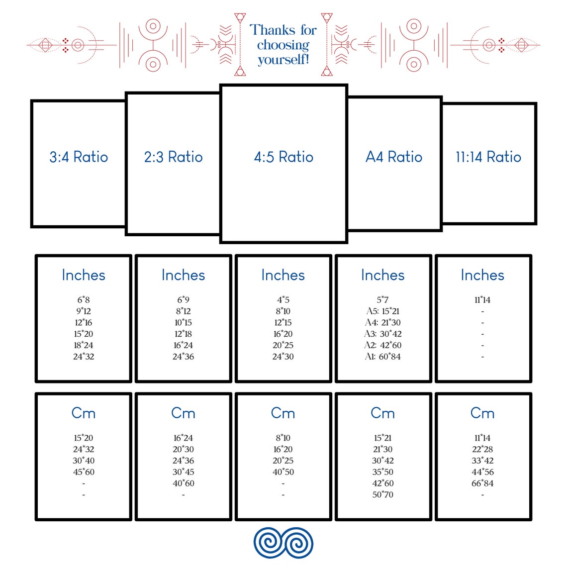 ISTJ Logistician MBTI Personality Type Painting, Elegant Botanical ...