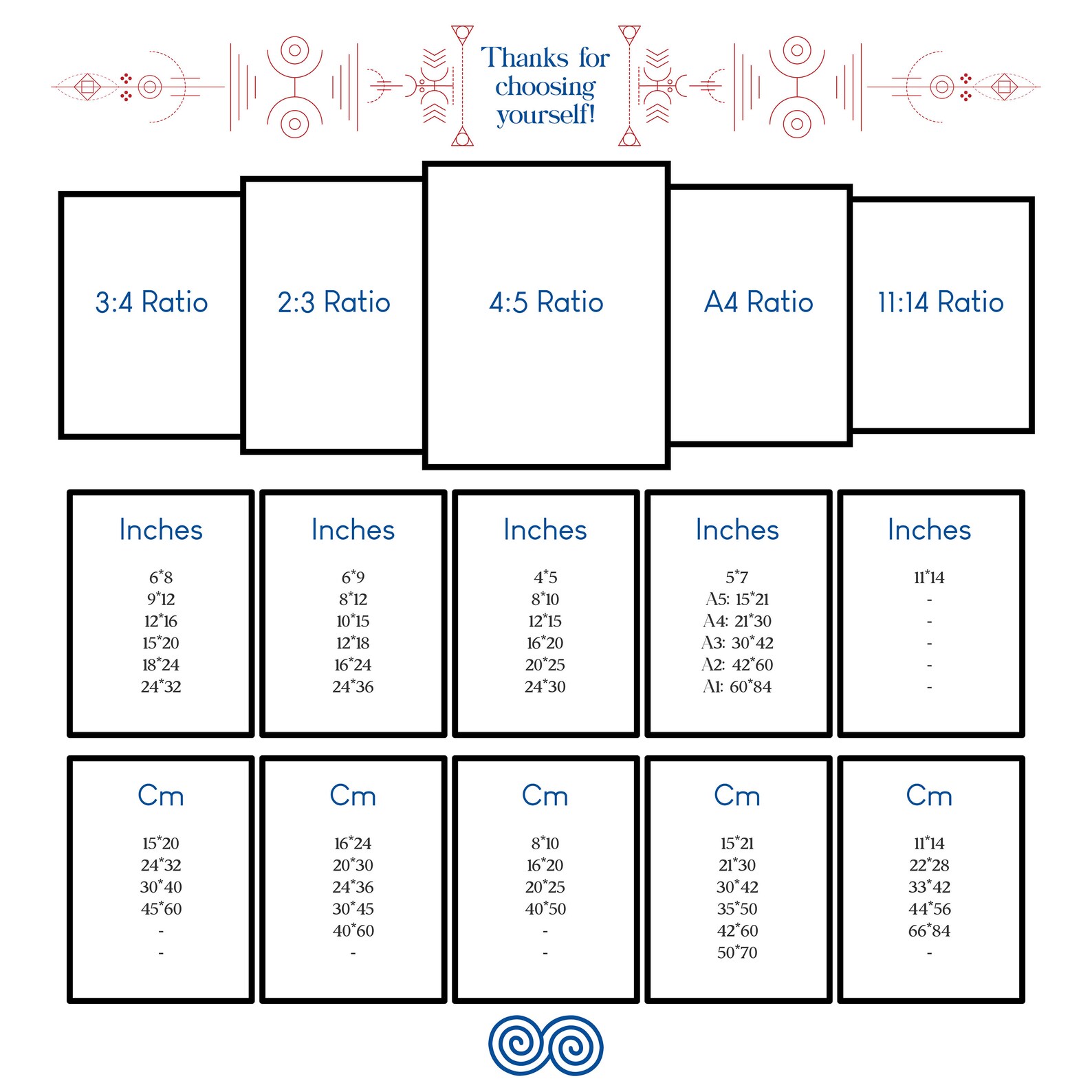 ISTJ Logistician MBTI Personality Type Painting, Elegant Botanical ...
