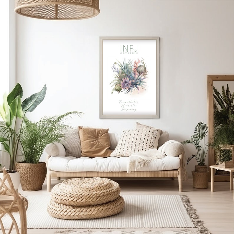 Infj Advocate Poster Mbti MBTI Myers Briggs 16 Personality - Etsy Ireland