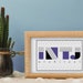 INTJ Architect Myers Briggs Mbti Personality Type, INTJ Minimal ...