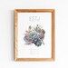 ESTJ Mbti Self Personality Type Floral Poster, Printable Boho Floral ...