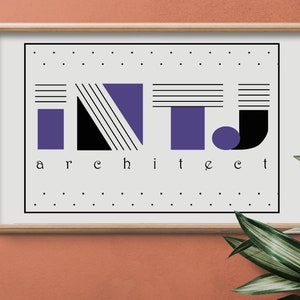 INTJ Architect Myers Briggs Mbti Personality Type, INTJ Minimal ...