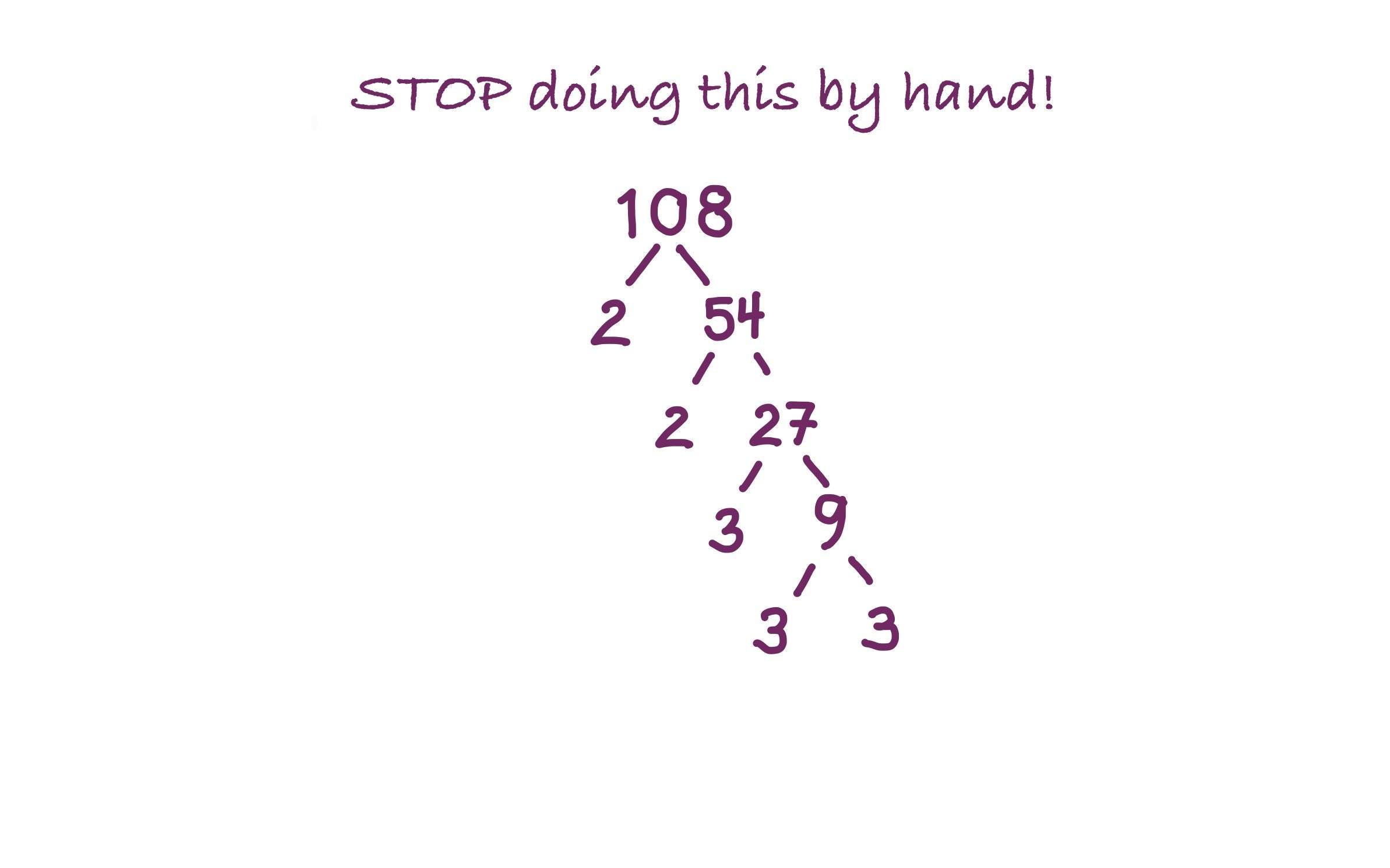 Prime Factorization Of 108