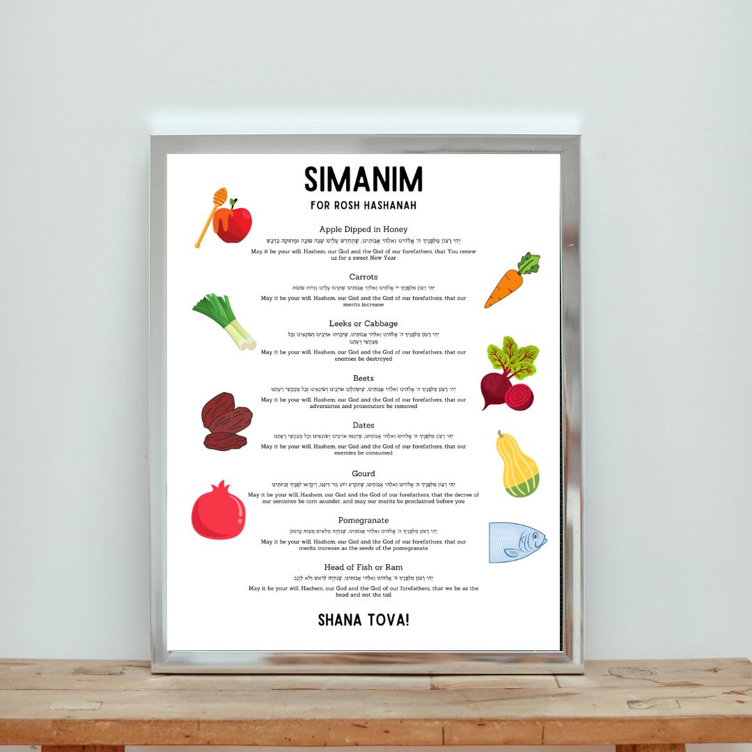 Rosh Hashana Simanim Blessings Jewish New Year Blessings jewish Art ...