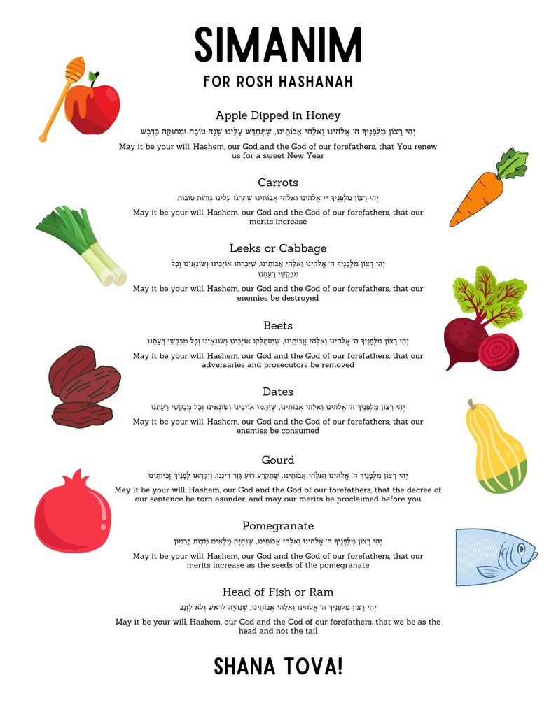 Rosh Hashana Simanim Blessings - Jewish New Year Blessings -jewish Art ...