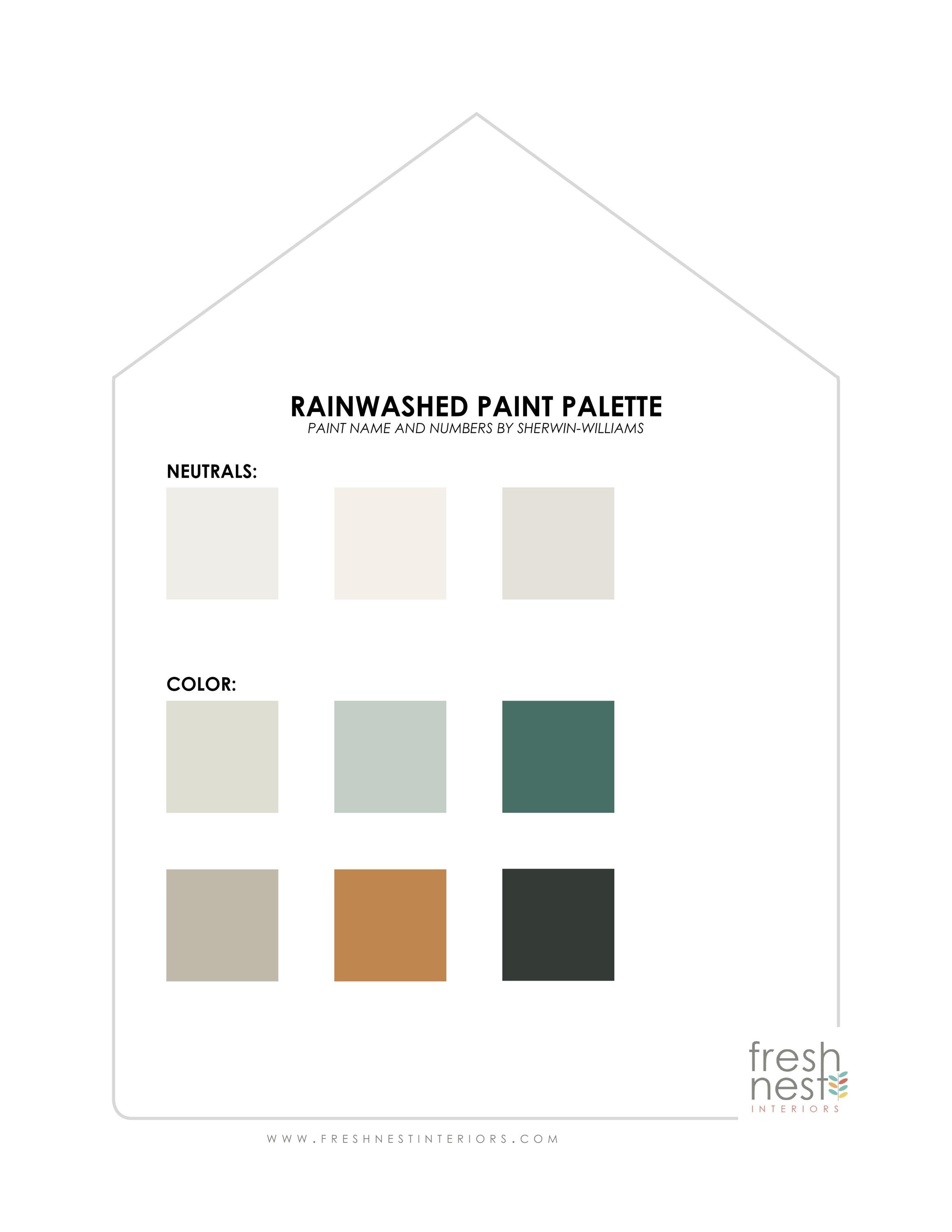 Sherwin Williams Rainwashed Color Palette