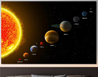 Solar System Canvas Print, Space Canvas Art, Universe Wall Art, Space ...