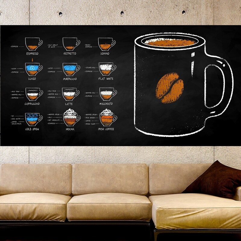 Coffee Shop Wall Art - Etsy