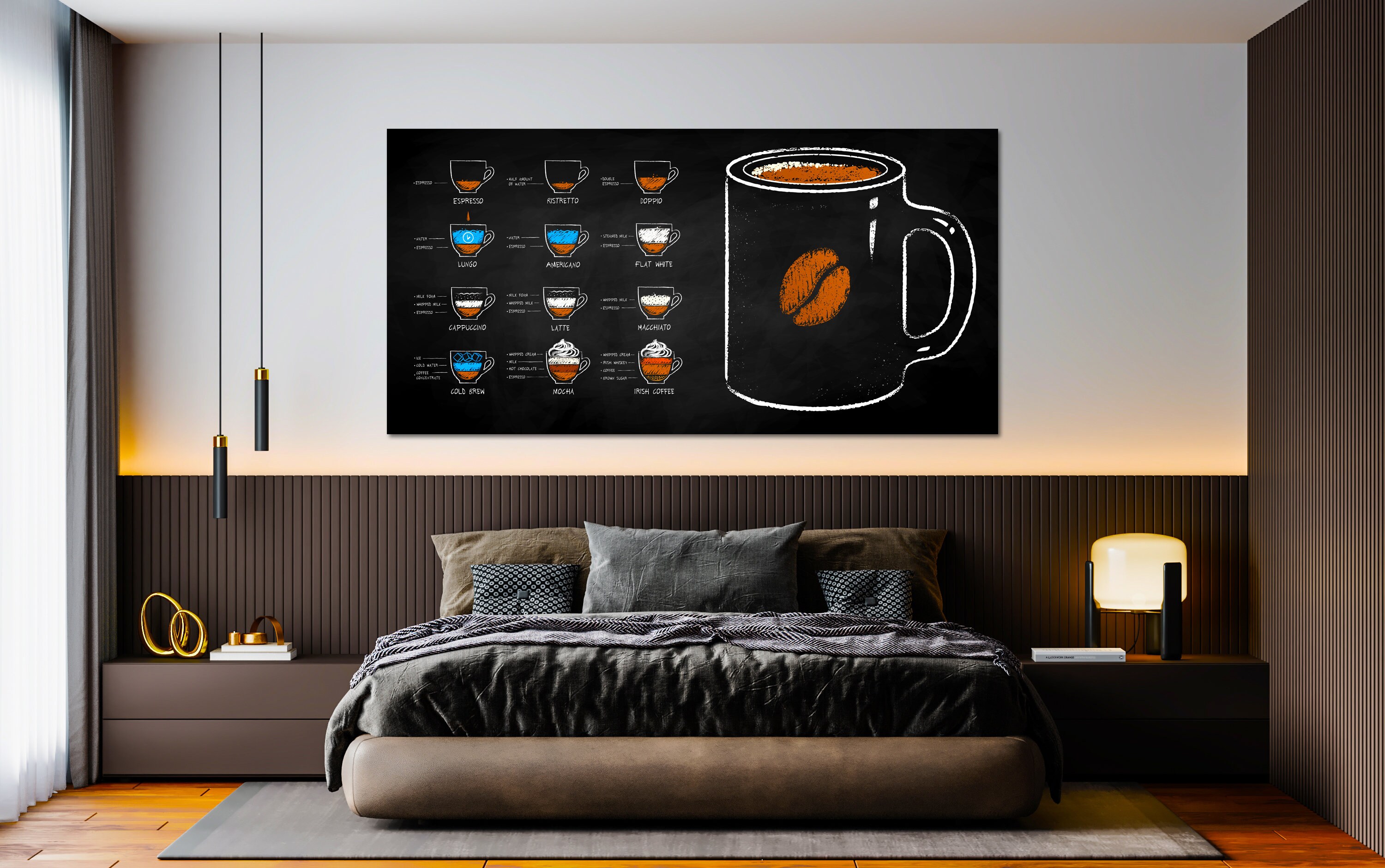 Coffee Shop Wall Art, Coffee Wall Decor, Kitchen Home Décor, Coffee ...
