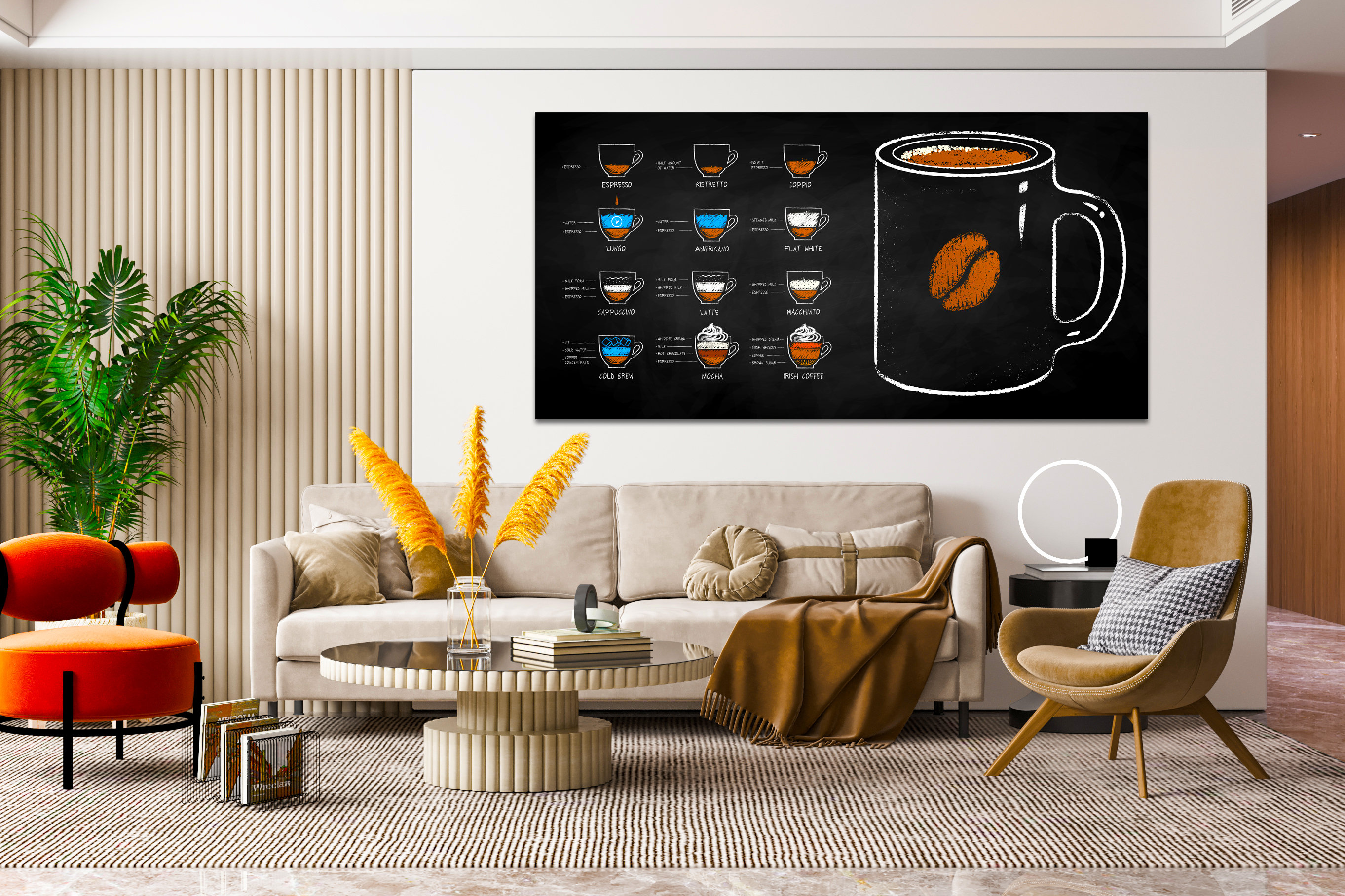 Coffee Shop Wall Art, Coffee Wall Decor, Kitchen Home Décor, Coffee ...