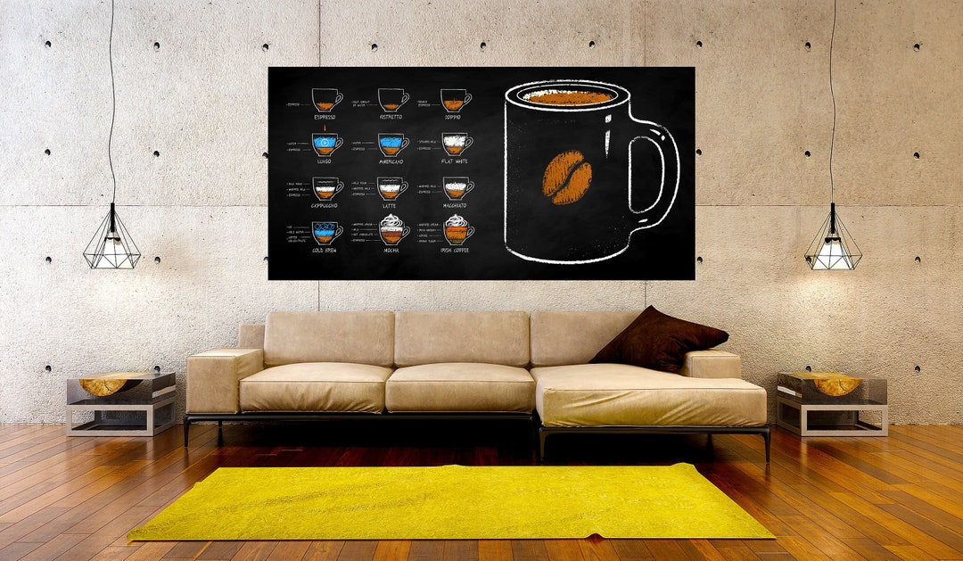 Coffee Shop Wall Art, Coffee Wall Decor, Kitchen Home Décor, Coffee ...