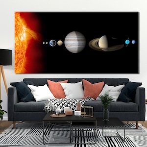 Solar System Wall Decor, Huge Canvas Art, Space Wall Art, Cosmic Canvas ...