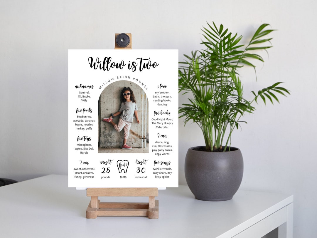 Printable Toddler Second Year Milestone Board Template, Editable 2nd ...