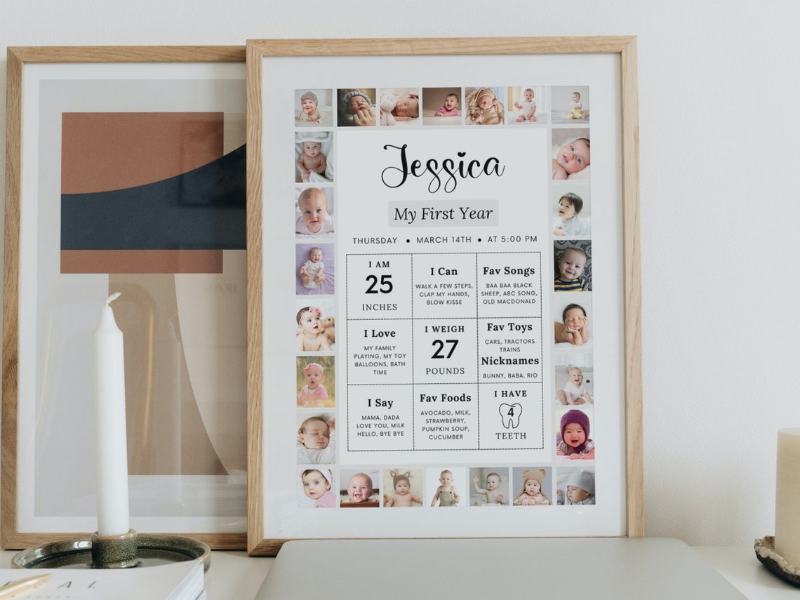 Printable Baby's First Year Milestone Board Template, Editable 1st ...