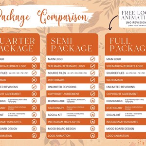 I Will Create Custom Minimalist Text Logo | Hand-drawn Premium Design ...