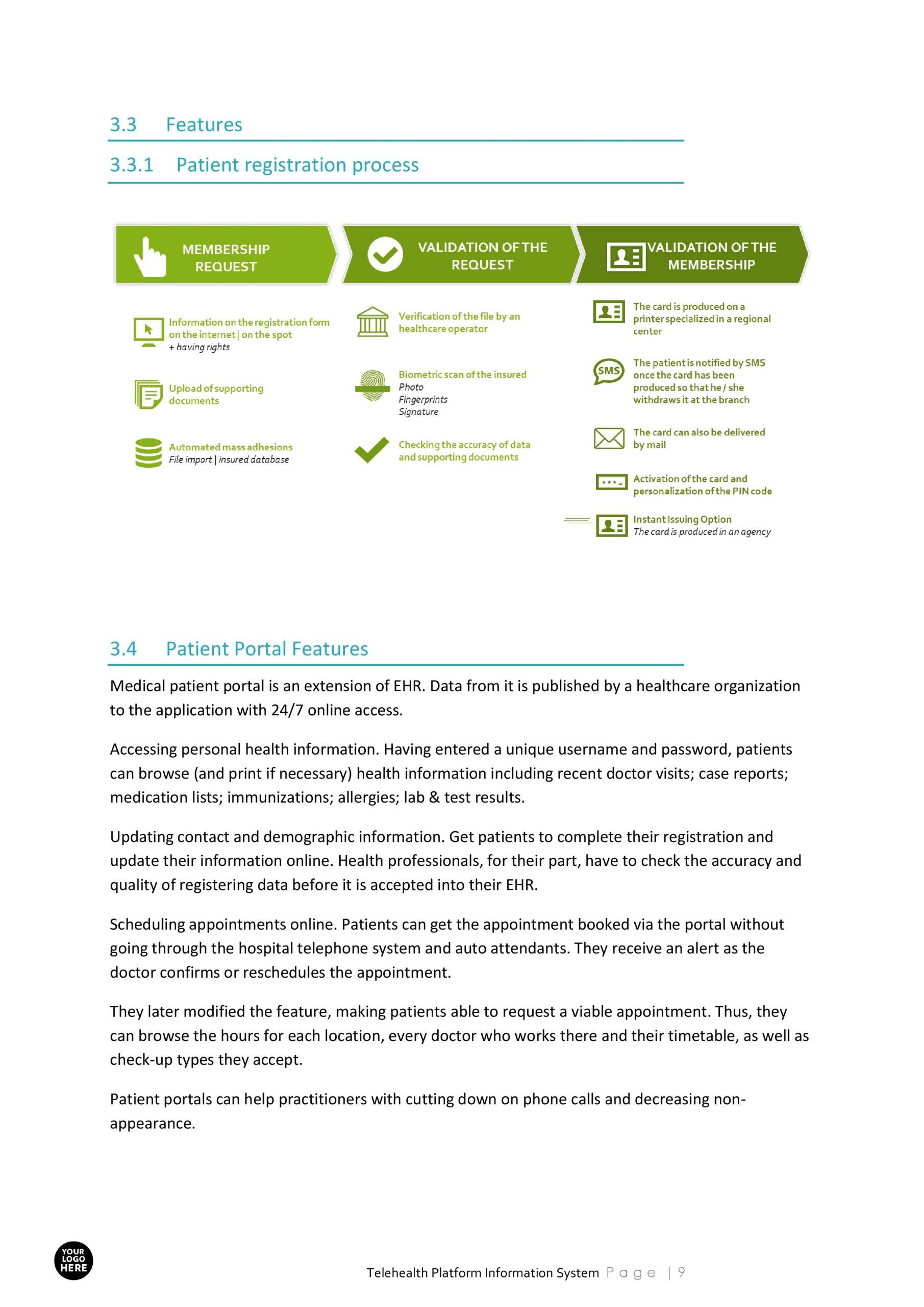 Telehealth Platform Information System Business Proposal Template - Etsy