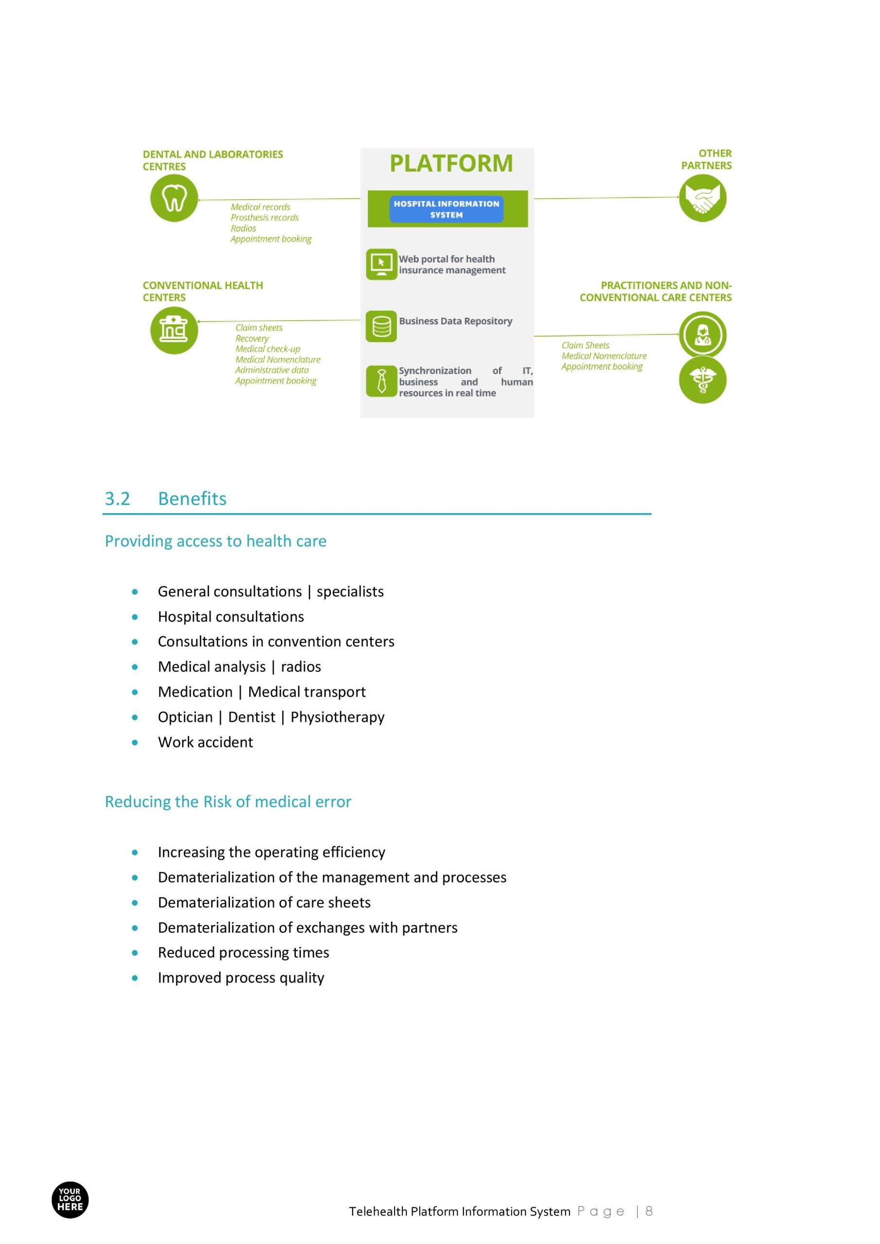 Telehealth Platform Information System Business Proposal Template - Etsy