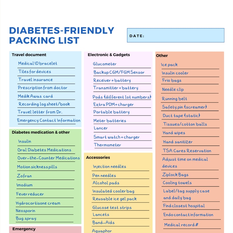 Diabetic Packing List Printable | Diabetes Travel List | Travel Packing ...