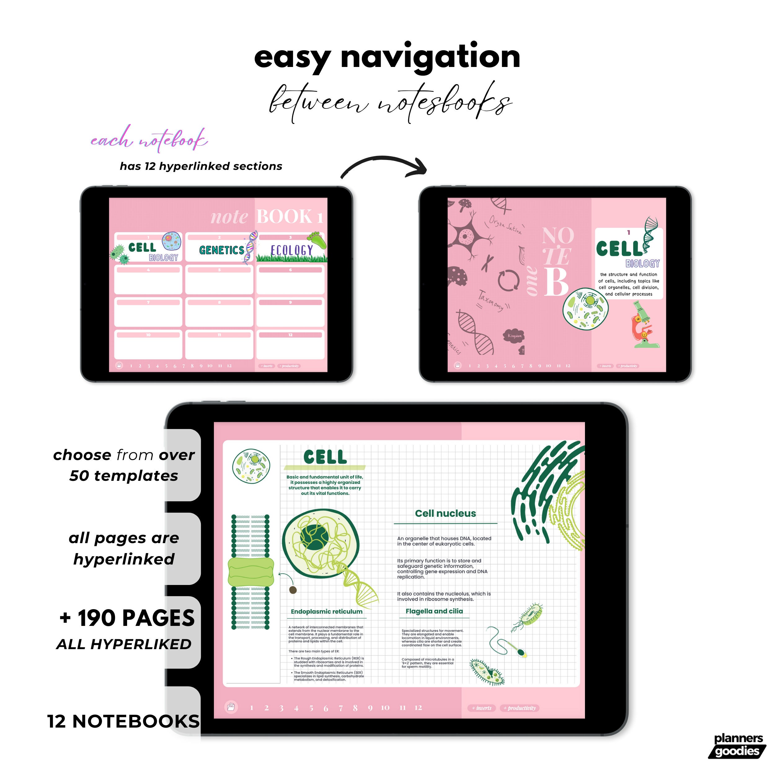 Digital Notebook Landscape All in One, Goodnotes iPad Hyperlinked ...