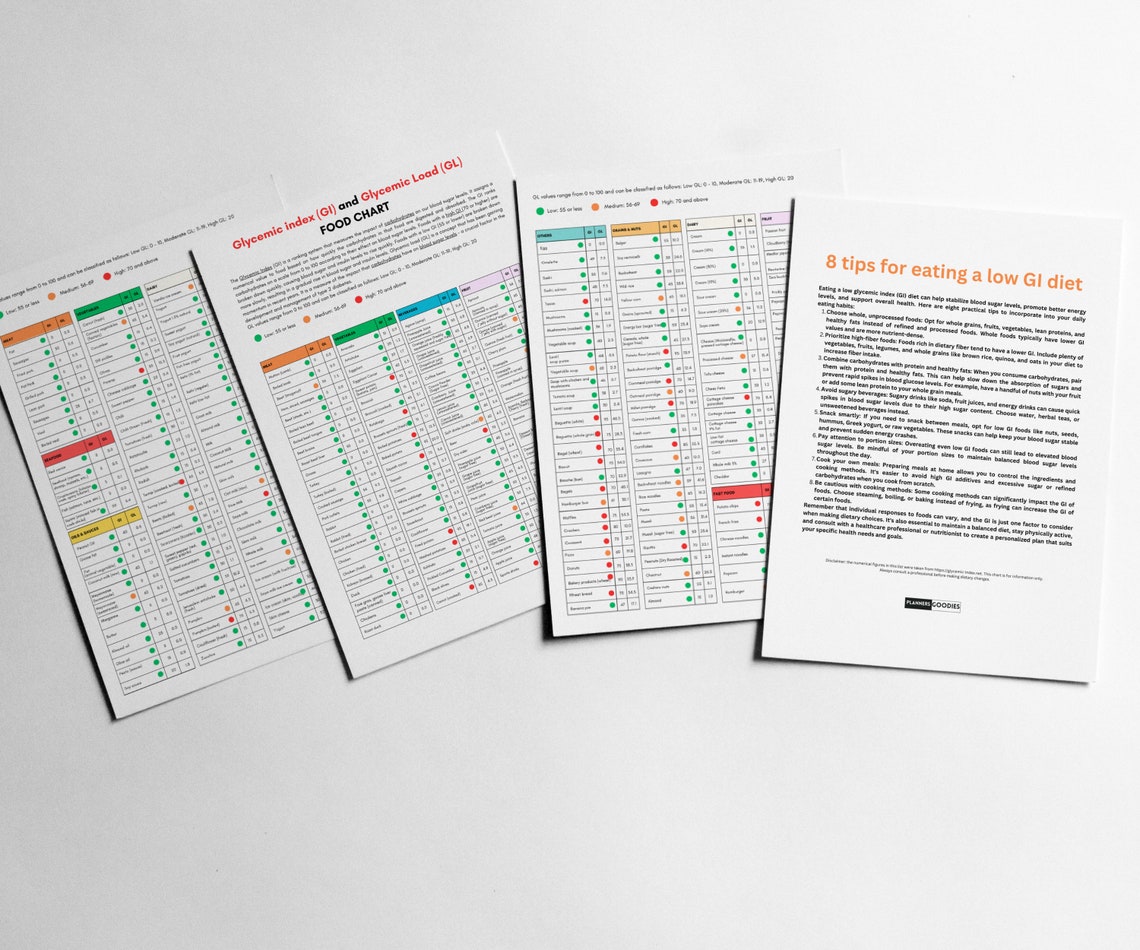 Glycemic Index Food List Printable Glycemic Load Food List Chart Glycemic Index Foods List At A