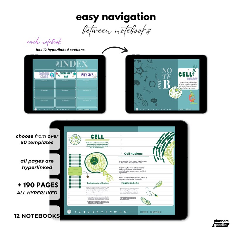 Digital Notebook Landscape All in One 12 Tab Green for Goodnotes ...
