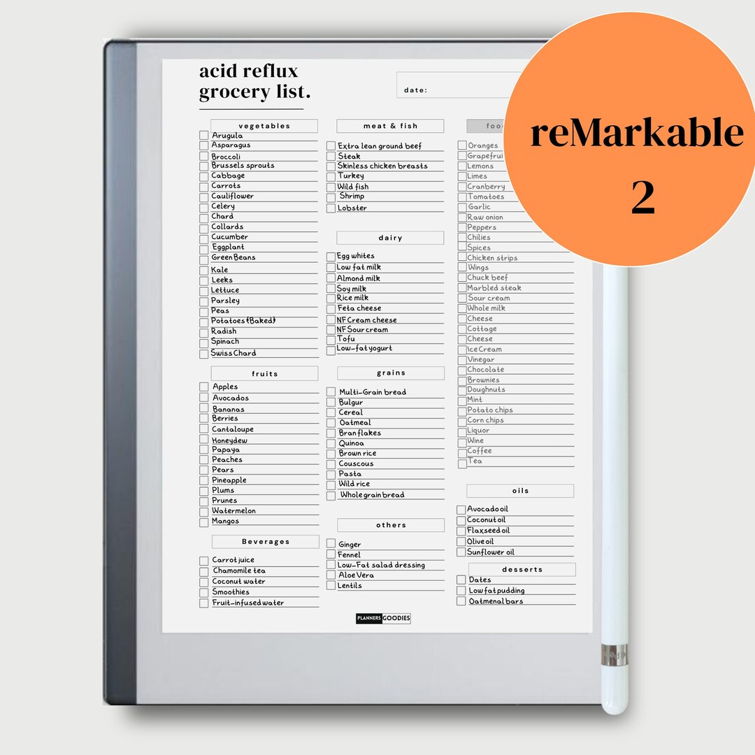 Acid Reflux Grocery List Remarkable 2 Template Heartburn Grocery List ...