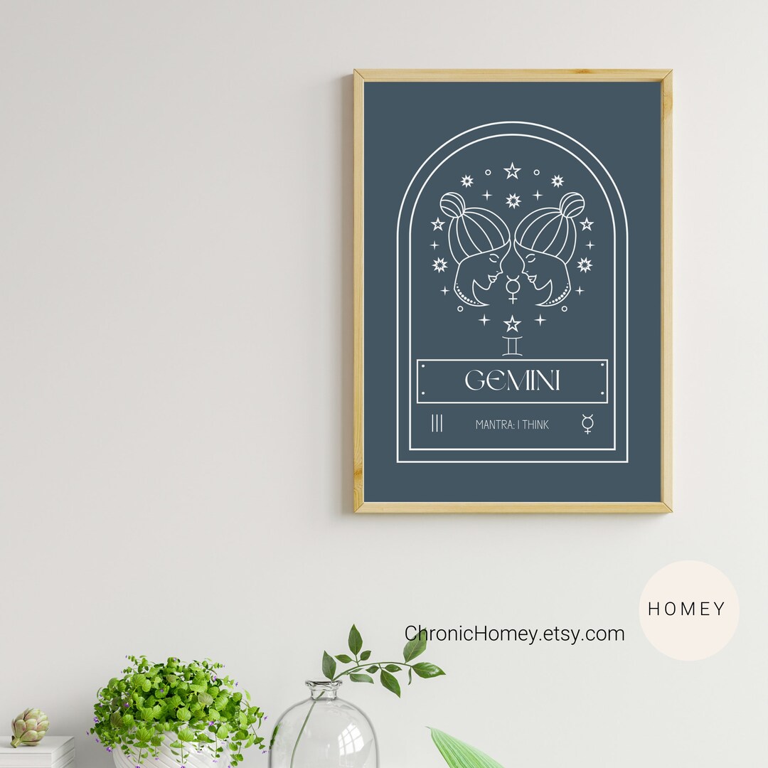 Zodiac Signs Navy Printable Poster Wall Art for Teen and Tween, Star ...