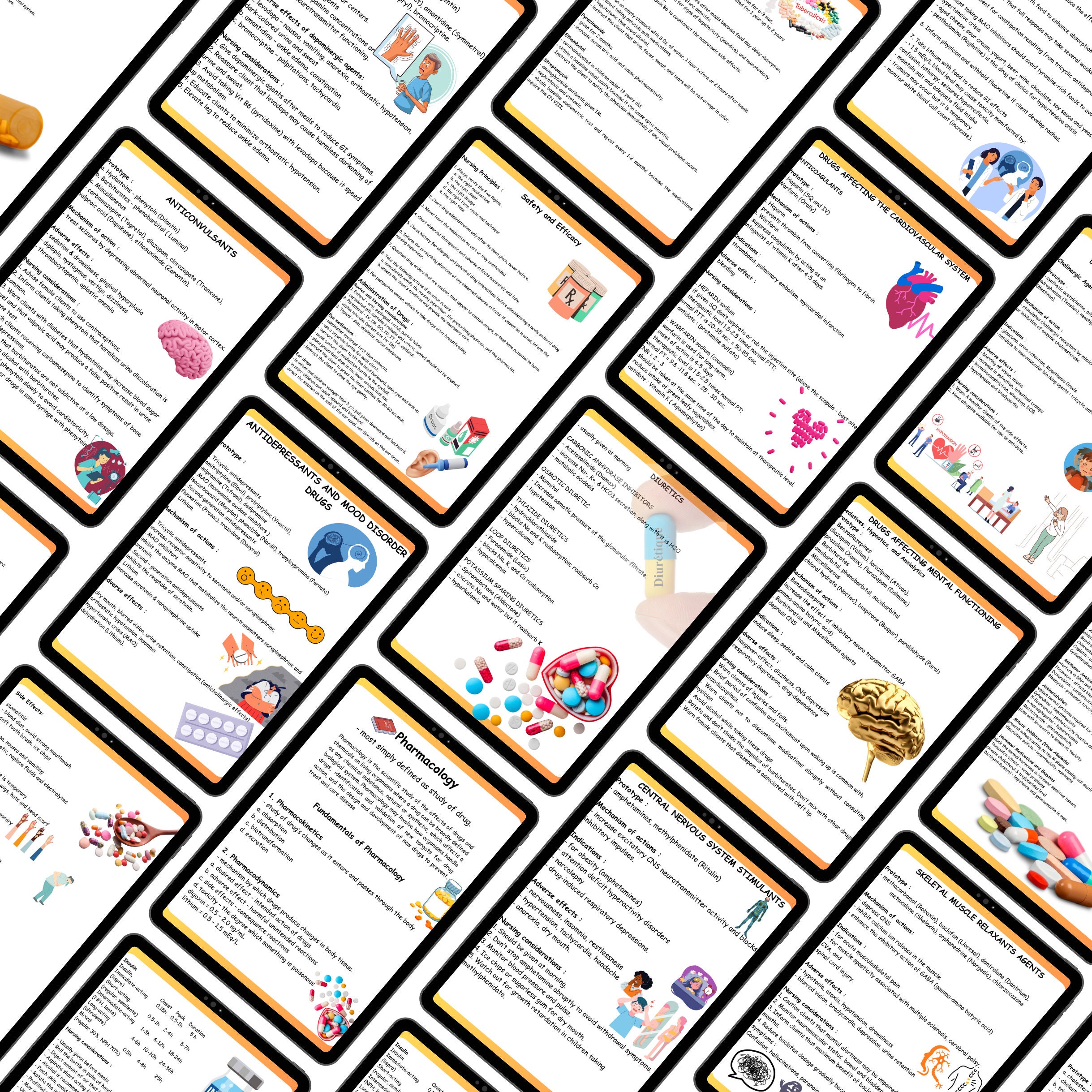 Pharmacology Notes 60 Pg.| Pharmacology Bundle | Pharmacology Notes ...